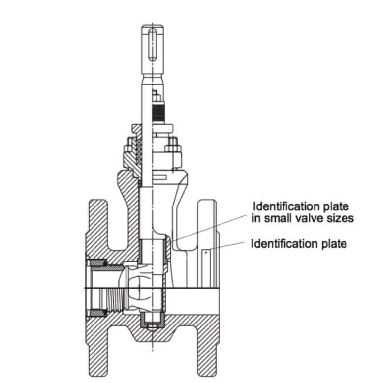 Double Eccentric Rotary Plug Valve Supplier | THINKTANK
