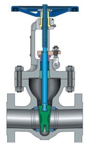 The Ultimate Guide to Rising Stem Gate Valve vs. Non-Rising Stem Gate ...