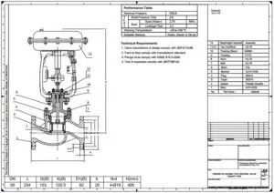 Control Valves 101: Valve Types, Applications, Components, and ...