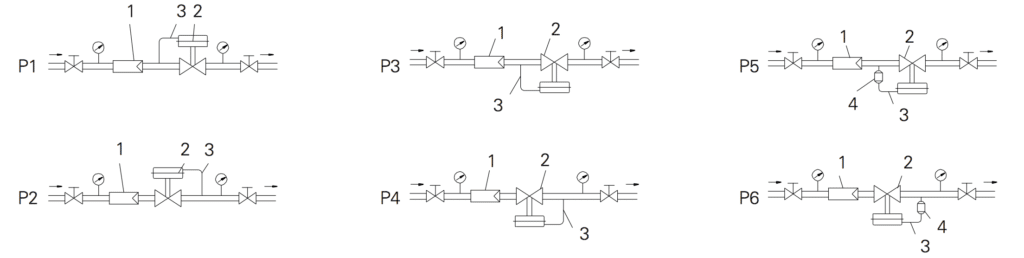 Learn All About Self-Acting Pressure Regulators and Systems