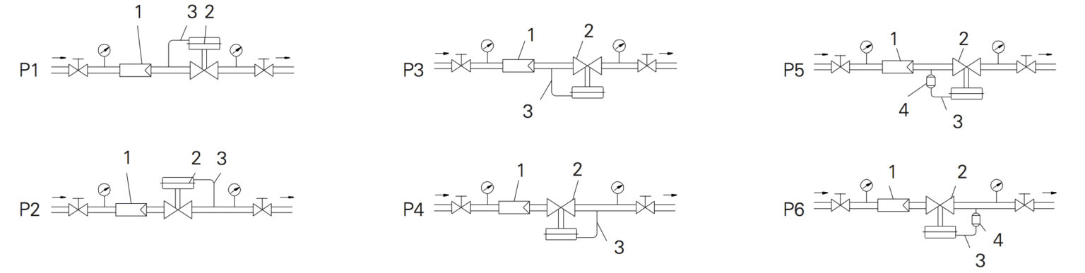 Learn All About Self-Acting Pressure Regulators and Systems