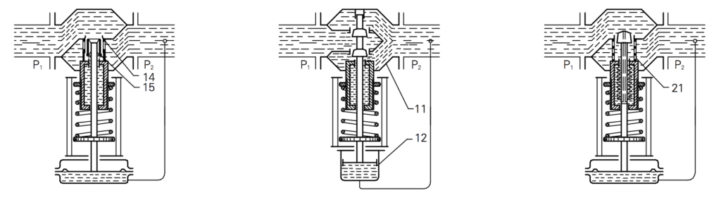 Learn All About Self-Acting Pressure Regulators and Systems