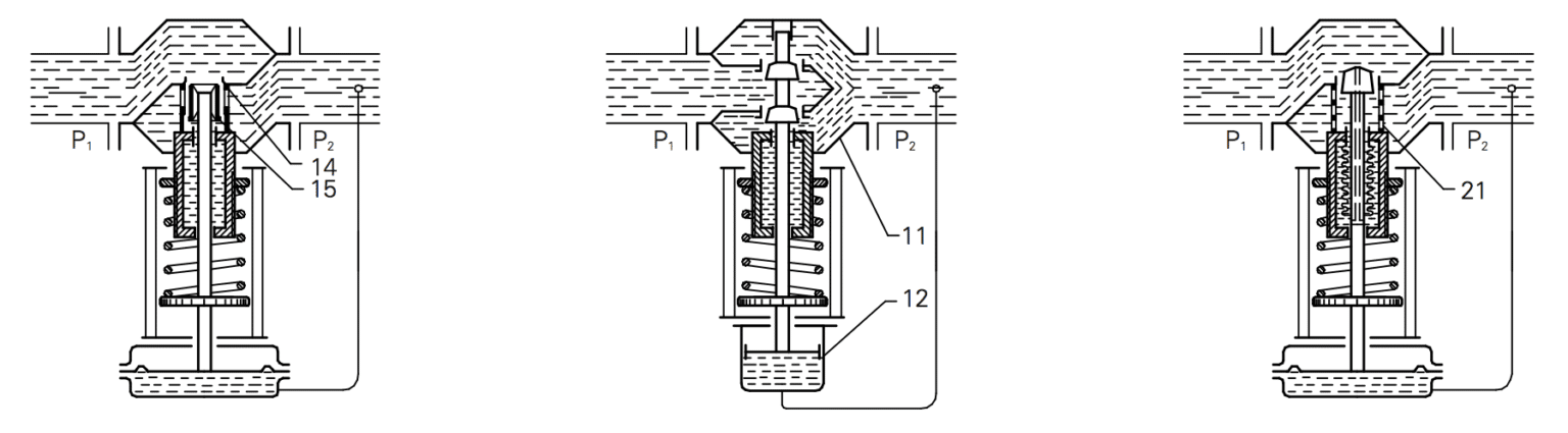 Learn All About Self-Acting Pressure Regulators and Systems