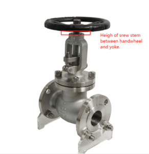Frequently Asked Questions About Globe Valves | THINKTANK