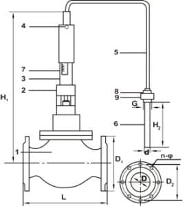 Learn All About Self-Acting Pressure Regulators and Systems