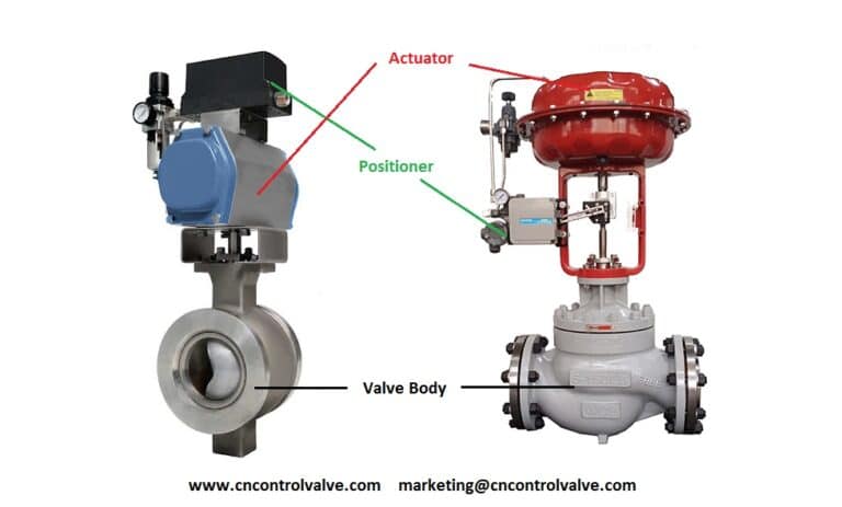 What is Difference Between V-port Ball Valves and Globe Control Valves ...