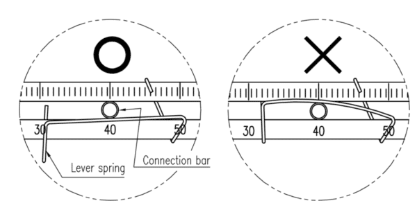 Control Valves with Valve Positioner | THINKTANK