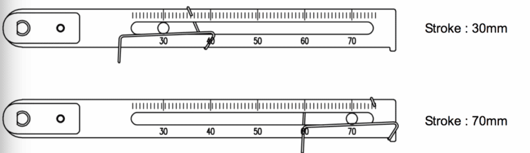 Control Valves with Valve Positioner | THINKTANK