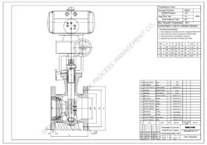 Control Valves 101: Valve Types, Applications, Components, and ...