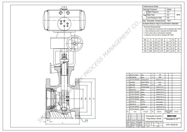 Control Valves 101: Valve Types, Applications, Components, and ...