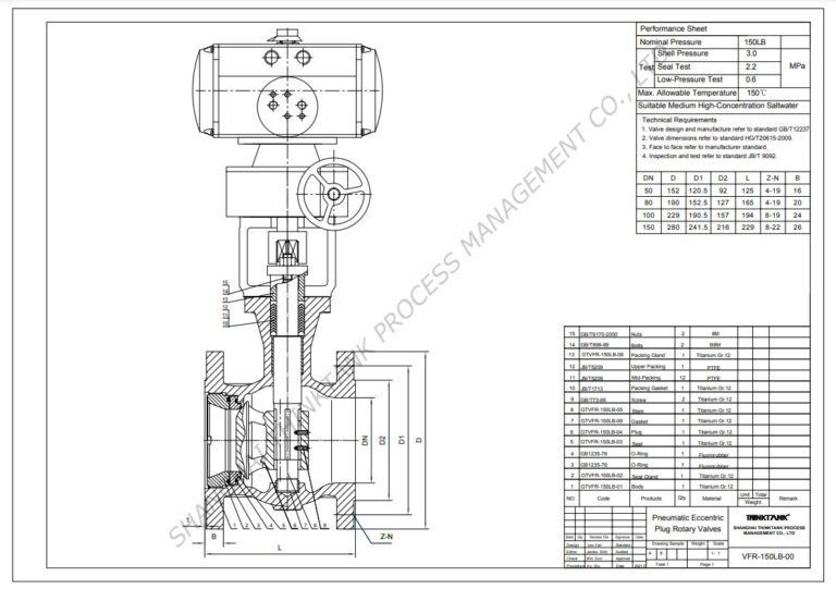 Control Valves 101: Valve Types, Applications, Components, and ...