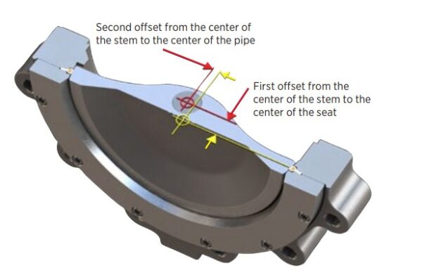 Ultimate Guide to Butterfly Valves | THINKTANK