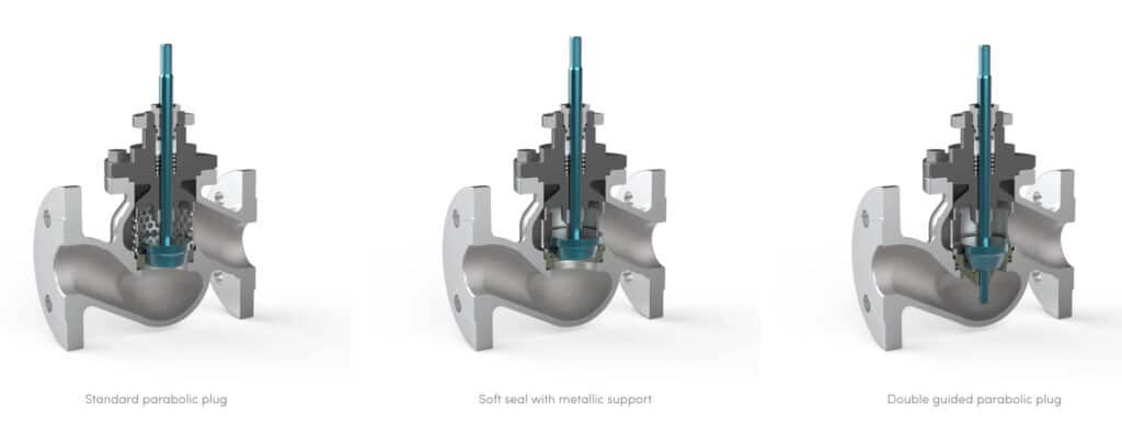 Top 7 Control Valve Manufacturers In Europe | THINKTANK