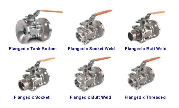 Different Types of Ball Valves | THINKTANK