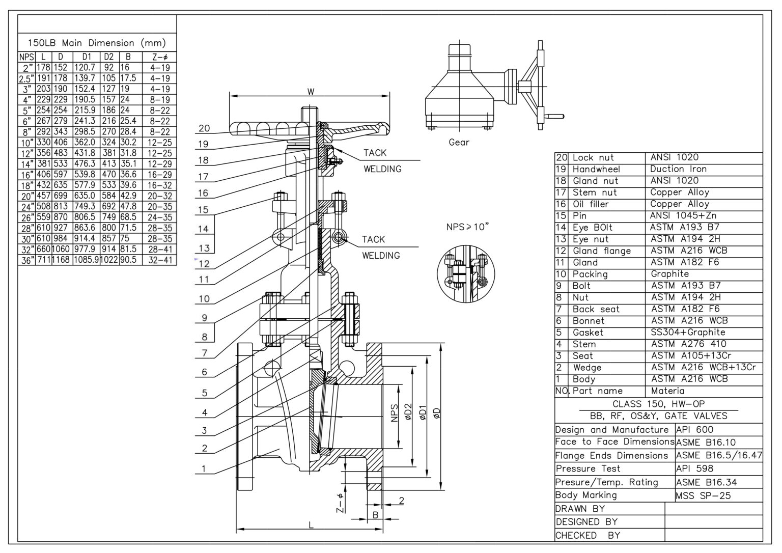 グローブバルブ VS ゲートバルブ | THINKTANK