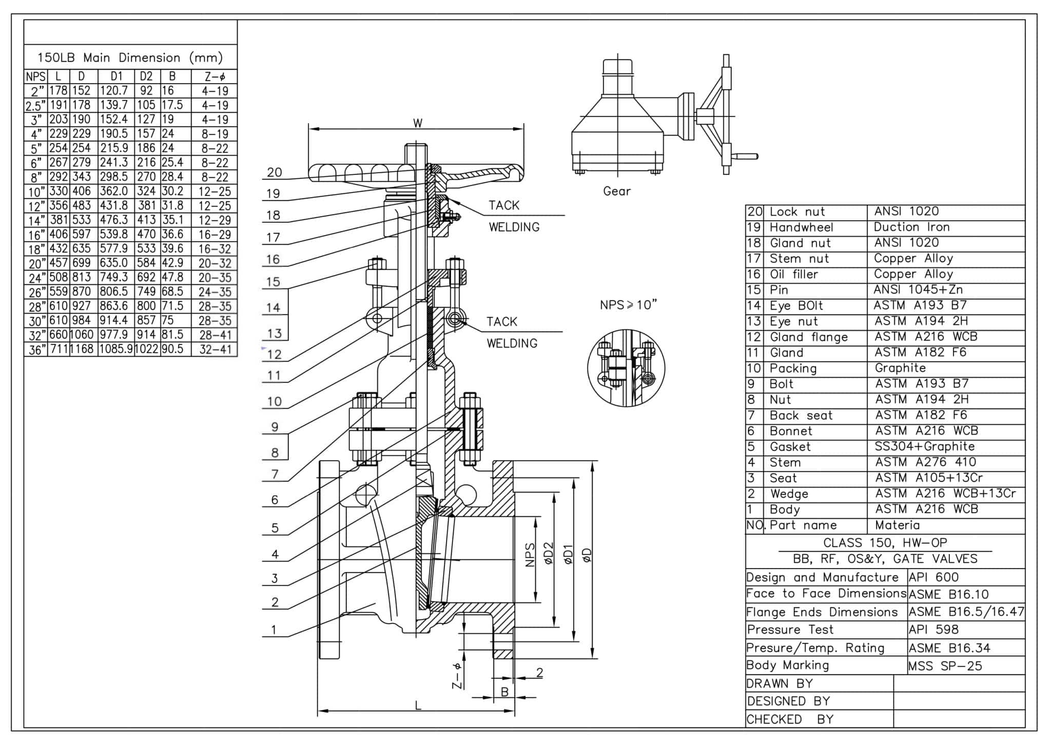 The Ultimate Guide to Rising Stem Gate Valve vs. Non-Rising Stem Gate ...