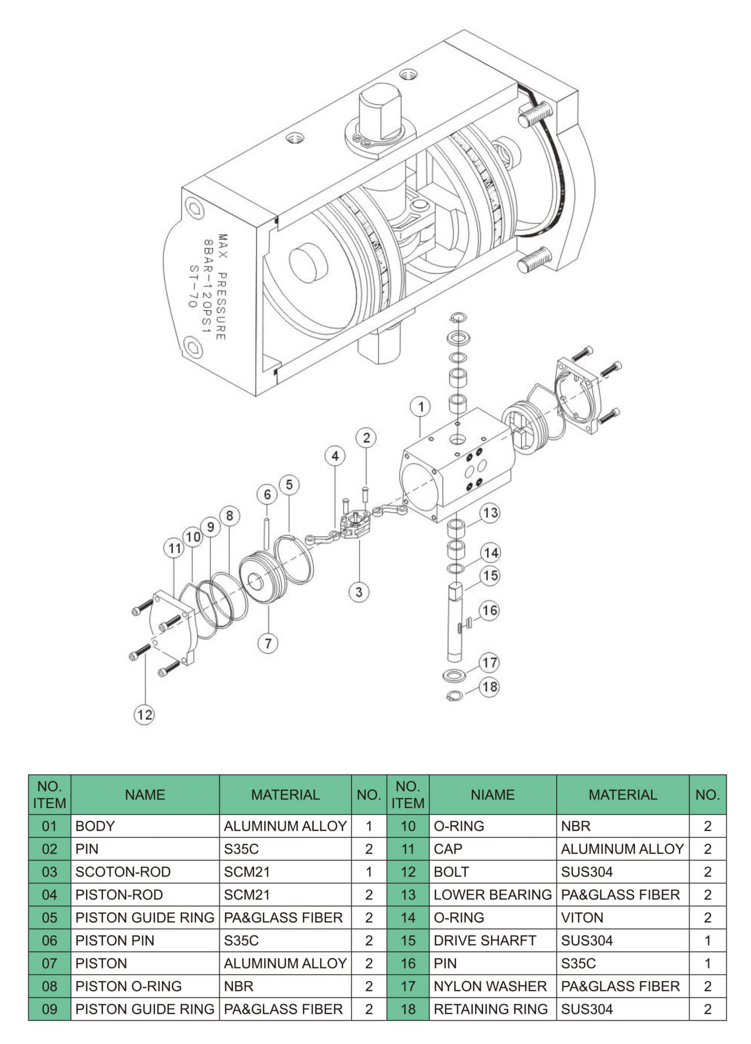 Taiwan STONE Valve and Actuator