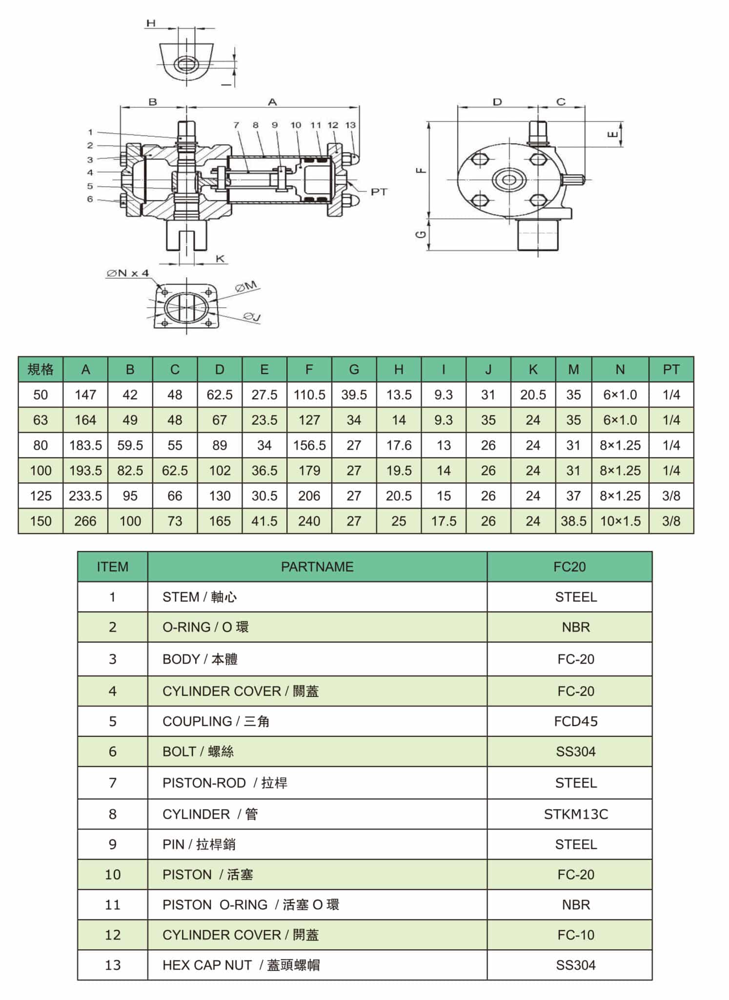 Taiwan STONE Valve and Actuator