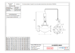 5 Expert Tips for Choosing the Perfect Temperature Control Valve ...
