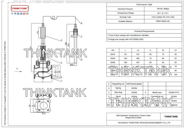 Self-Operated Temperature Regulators | THINKTANK