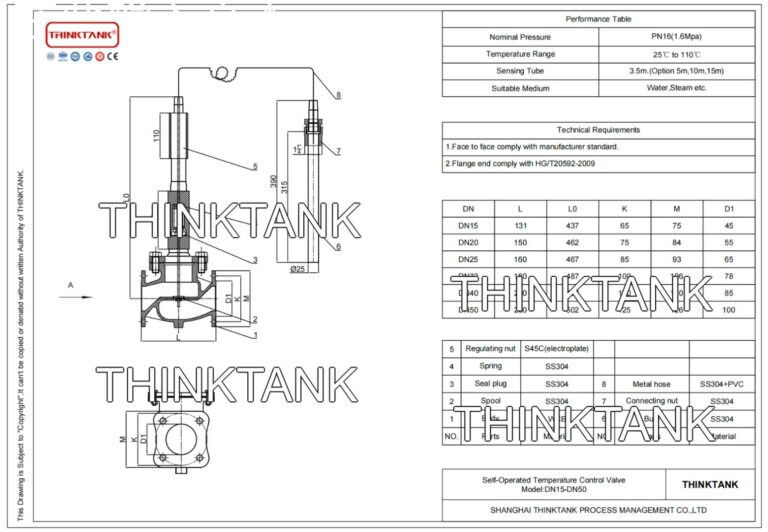 Self-Operated Temperature Regulators | THINKTANK