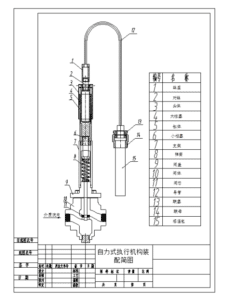 Self-Operated Temperature Regulators | THINKTANK