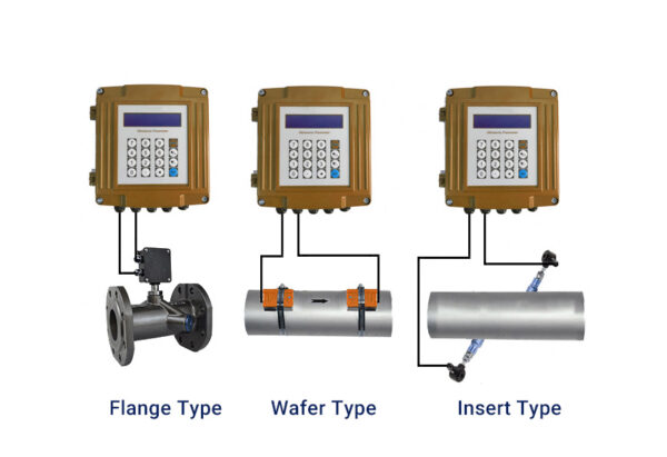 Flow Metering: The Easy Guide for Beginners | THINKTANK