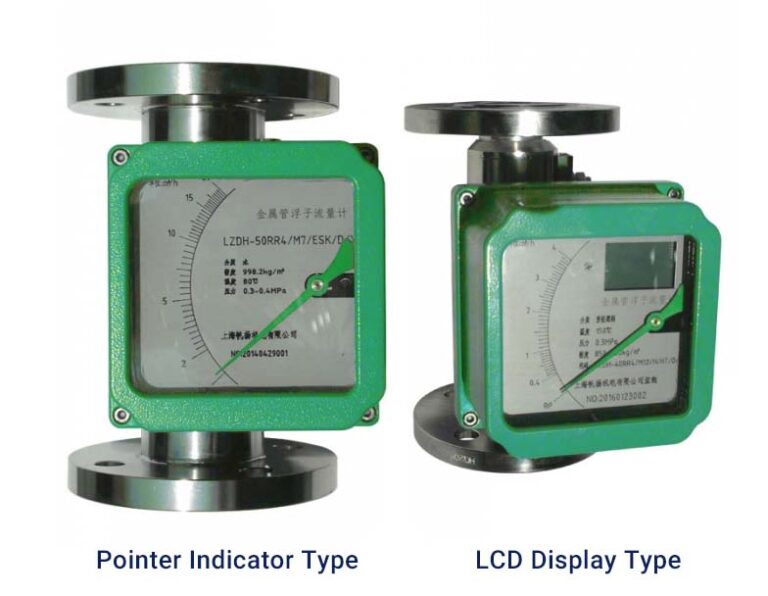 Flow Metering: The Easy Guide for Beginners | THINKTANK