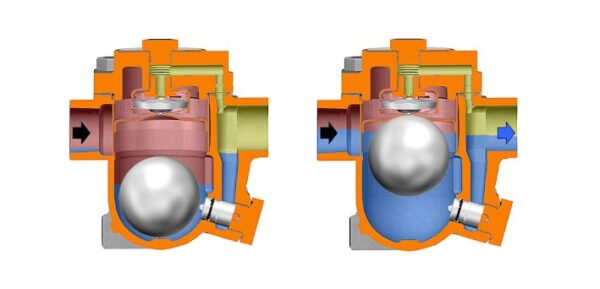 Steam Traps 101 | THINKTANK