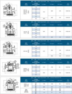 Steam Traps 101 | THINKTANK