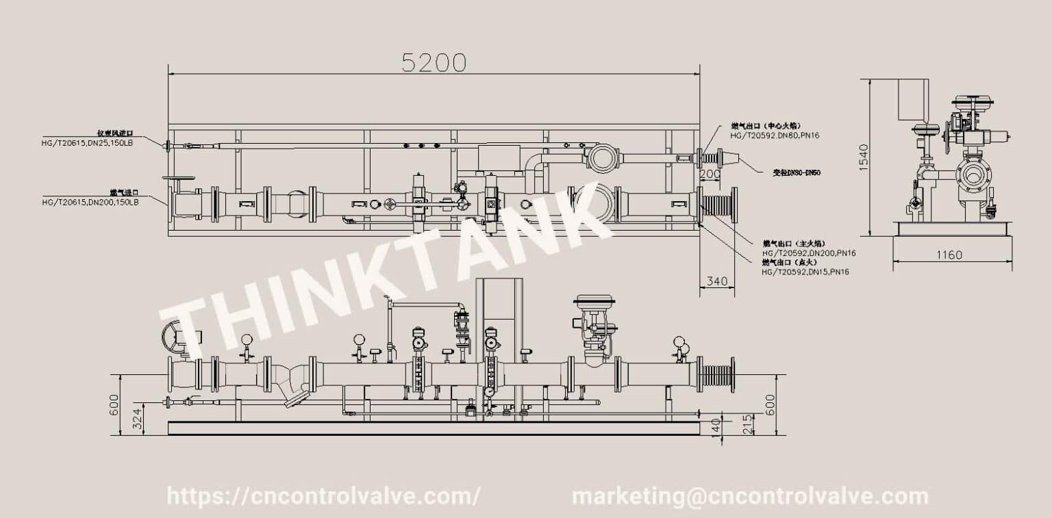 The Beginner's Guide to Steam Boilers | THINKTANK