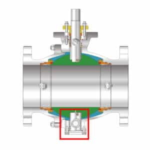 Different Types of Ball Valves | THINKTANK
