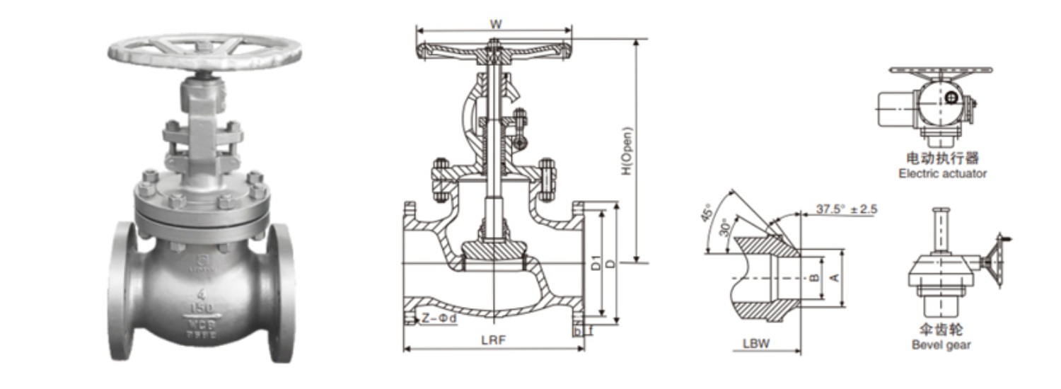 API Globe Valve | THINKTANK