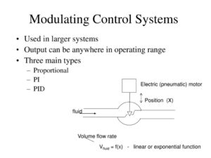 P&IDs (Diagramas de Tubulação e Instrumentação) e Válvula P&ID | THINKTANK