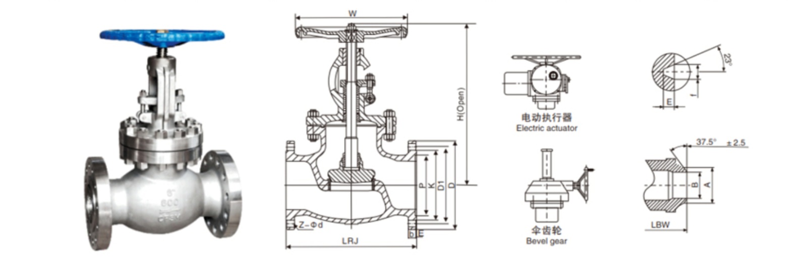API Globe Valve | THINKTANK