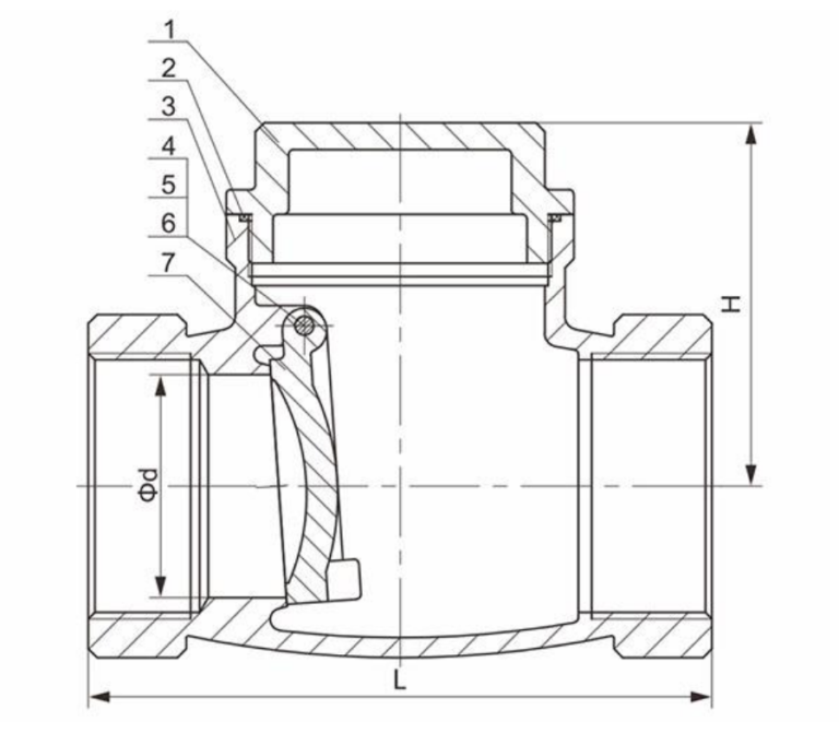 FSV Series External Emergency Valve 1/2" to 2" | THINKTANK