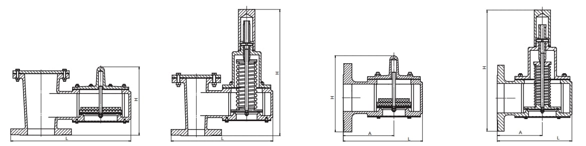Tank Breather Valves: Everything You Need to Know | THINKTANK
