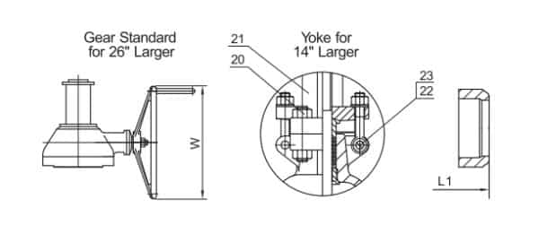 Cast Steel Gate Valve Data Sheet | THINKTANK