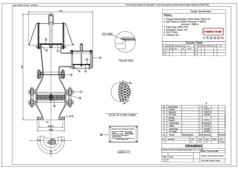Tank Breather Valves: Everything You Need to Know | THINKTANK