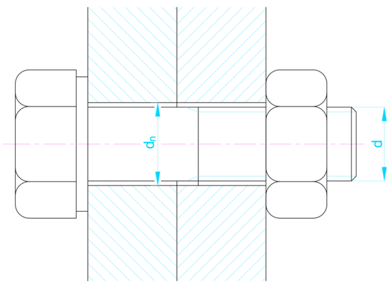 ISO 5211 Mounted Flange Dimensions | THINKTANK