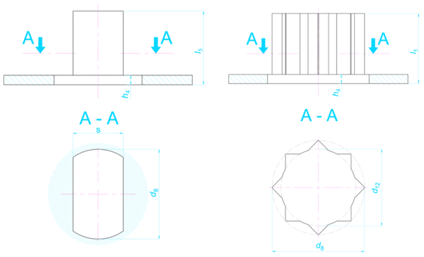 ISO 5211 Mounted Flange Dimensions | THINKTANK