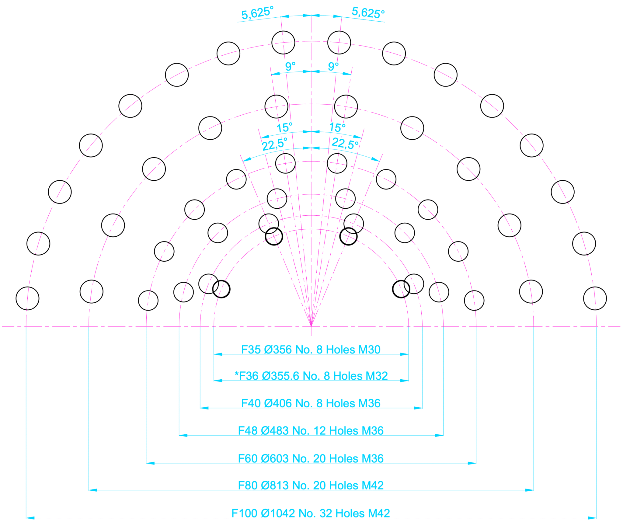 ISO 5211 Mounted Flange Dimensions | THINKTANK