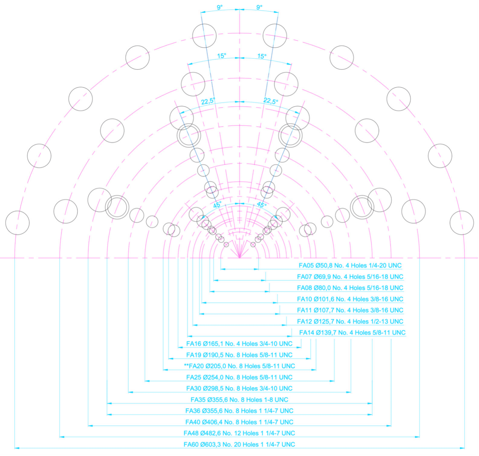 ISO 5211 Mounted Flange Dimensions | THINKTANK