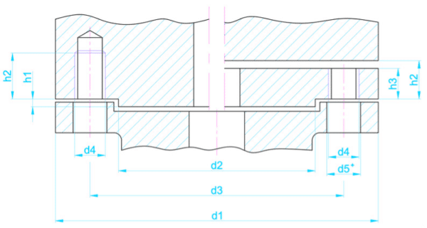 ISO 5211 Mounted Flange Dimensions | THINKTANK
