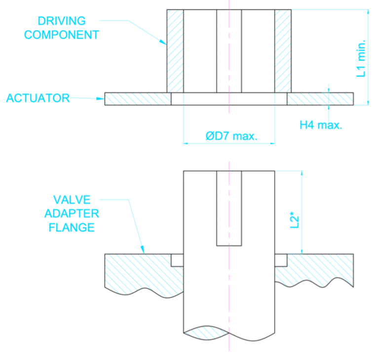 ISO 5211 Mounted Flange Dimensions | THINKTANK