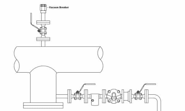 VB14 and VB21 Vacuum Breaker Installation | THINKTANK