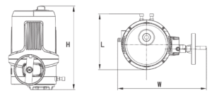 Spring Return Electric Actuator: Technical Principles, Applications and ...