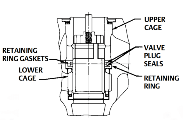 How to Choose the Right Three-Way Control Valve