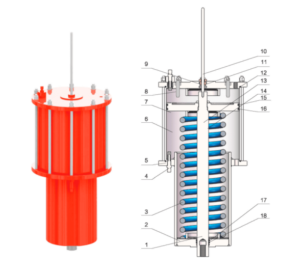 THINKTANK Pneumatic Linear Valve Actuator | THINKTANK